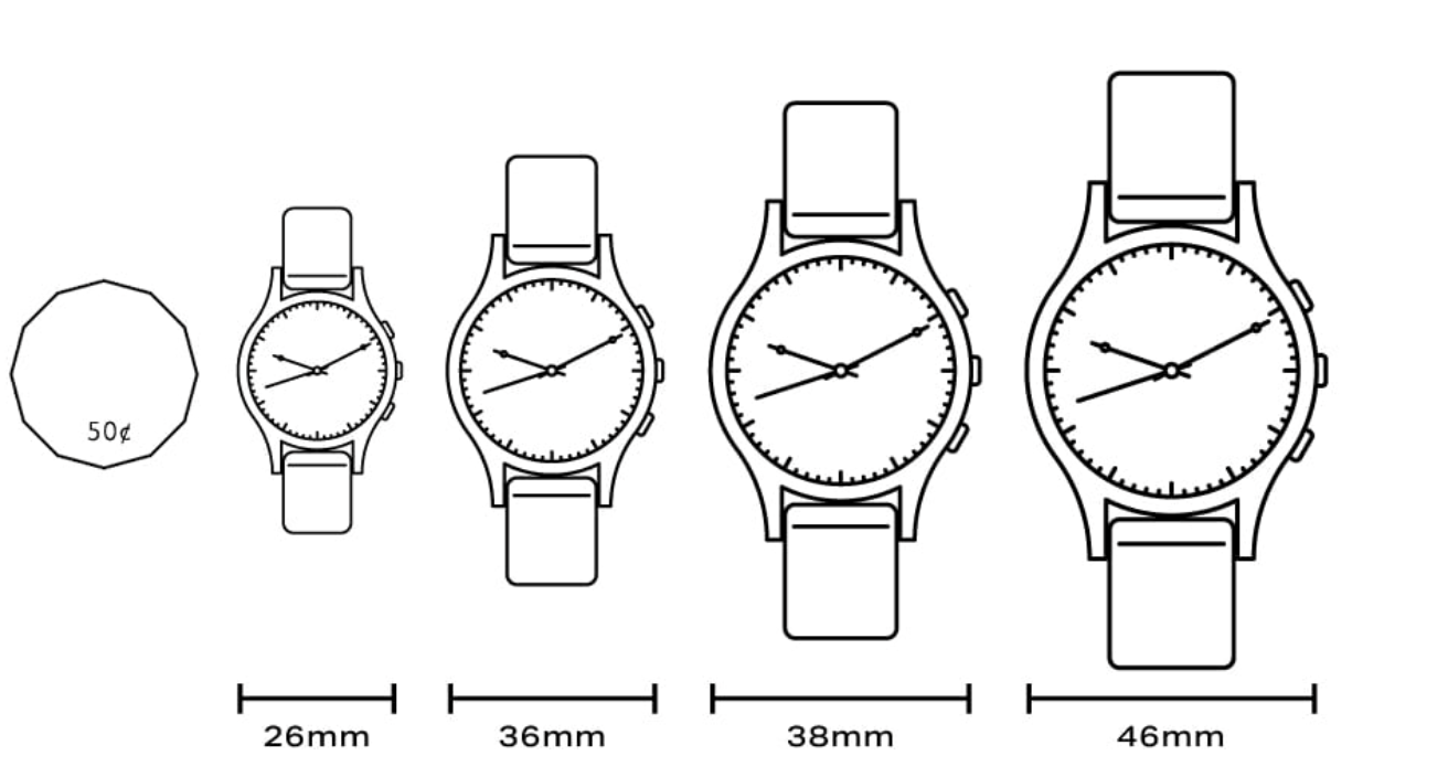 Watch Size Guide For Males: How to Pick the Right Watch Size – Happy ...