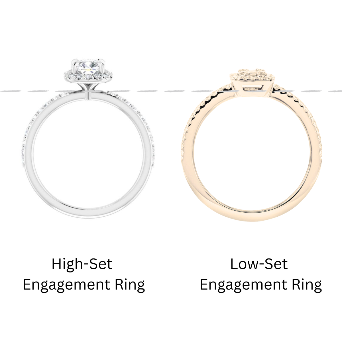 High Set vs. Low Set - Pros and Cons – Happy Jewelers